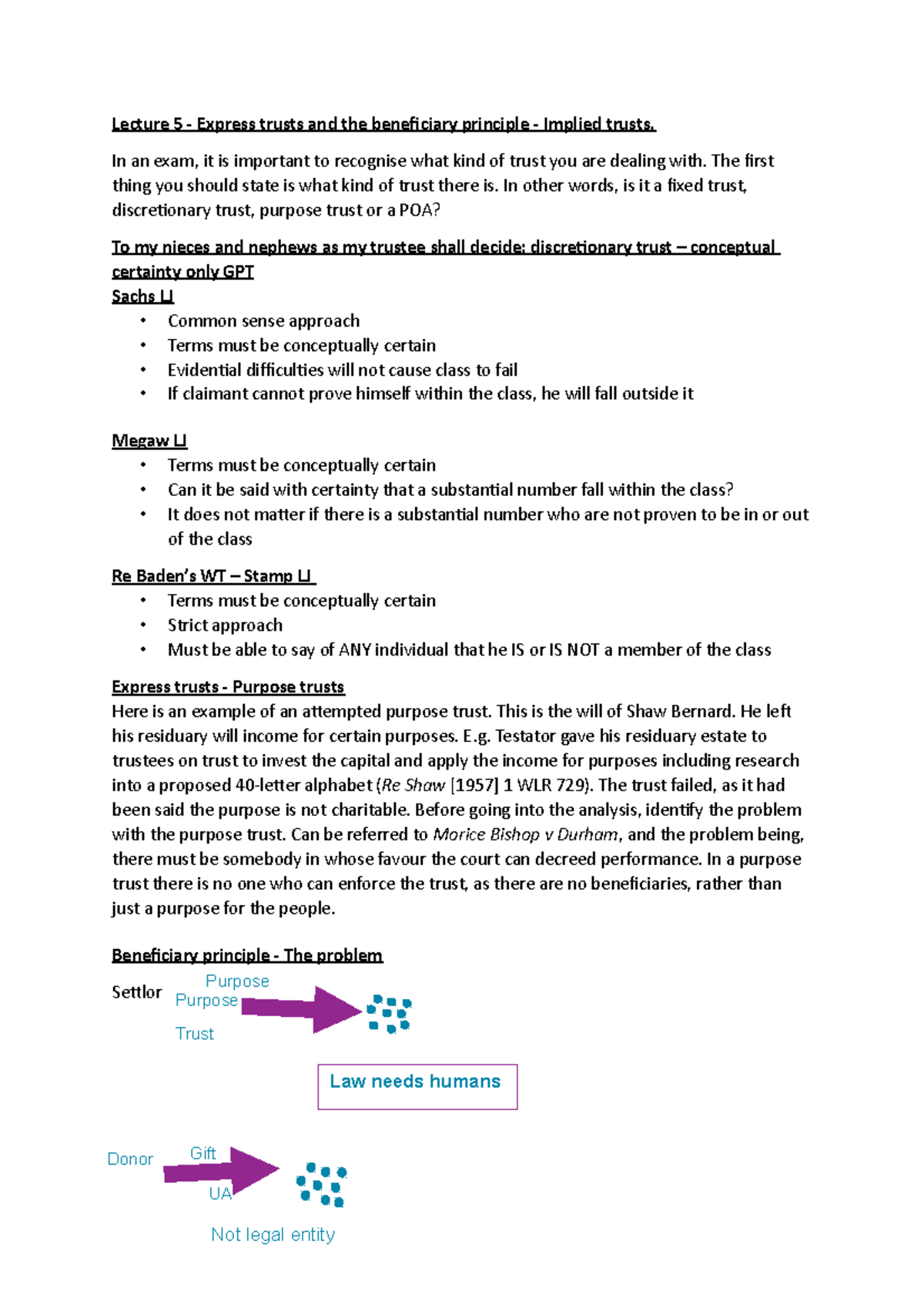 Lecture 5 - Lecture 5 - Express trusts and the beneficiary principle - Implied trusts. In an ...