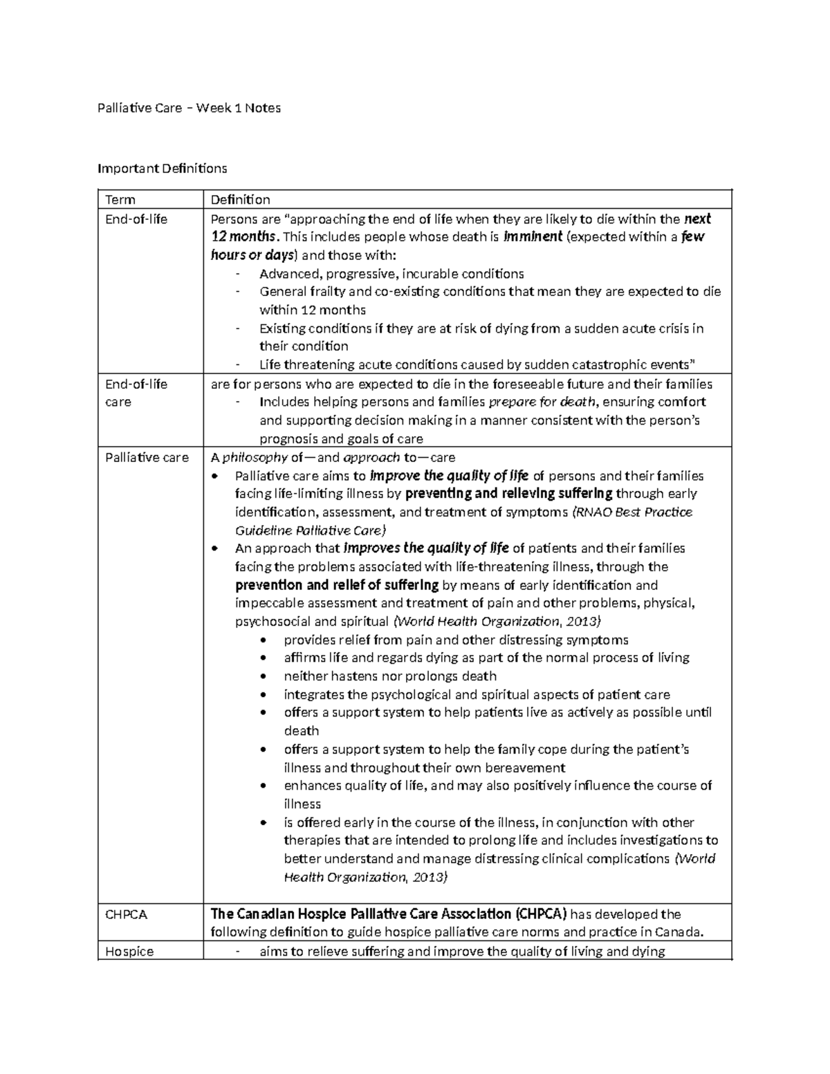 Palliative Care - Week 1 Notes - Palliative Care – Week 1 Notes ...