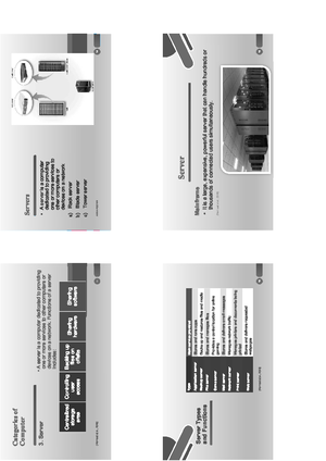 Chapter 1 (IMD163) - The note. - 1 CHAPTER 1 How Computer’s Work? m.r.m | Faculty of Information ...