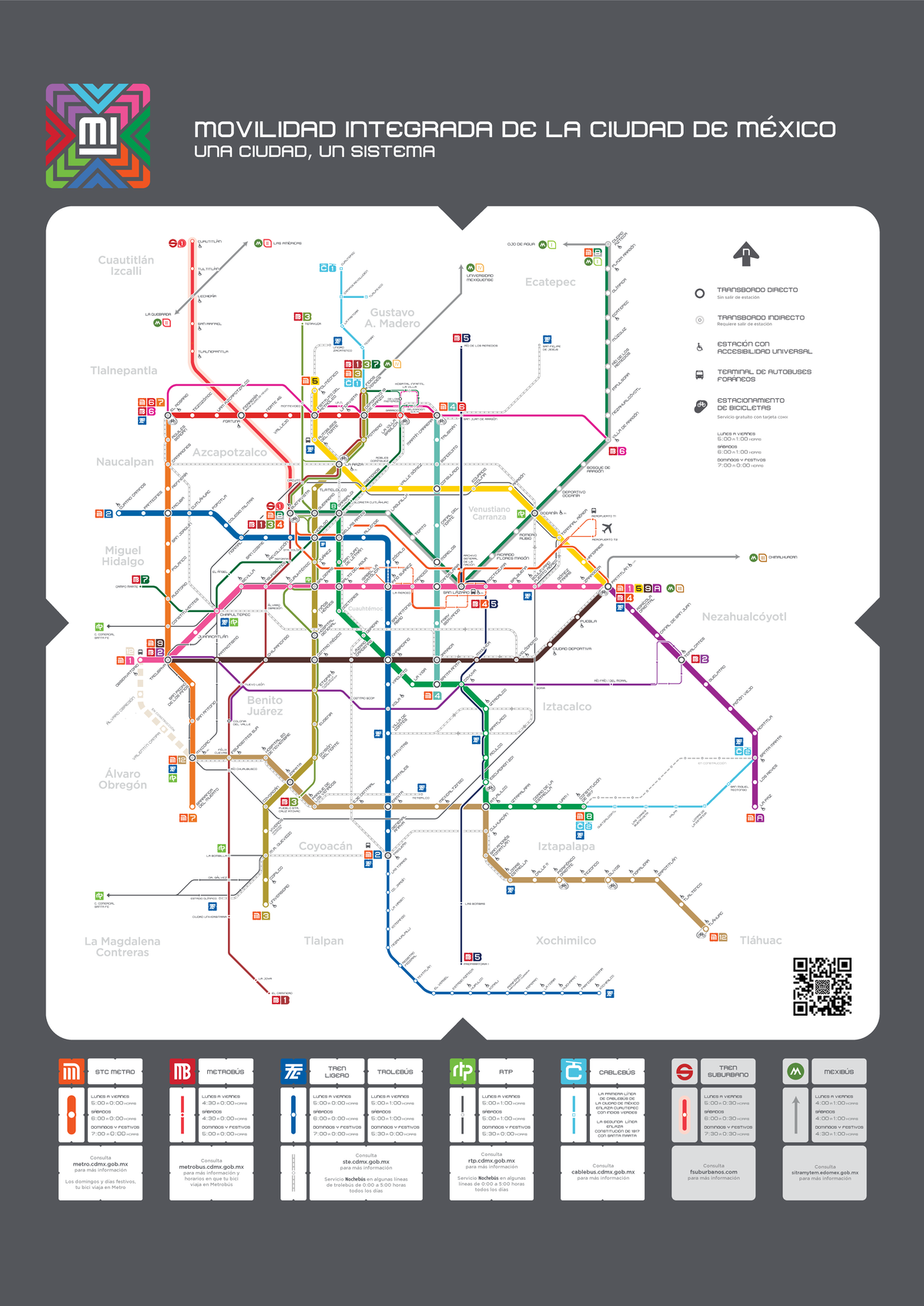 Mapa MI CDMX metro líneas del metro de la Ciudad de México para tener un viaje seguro ...