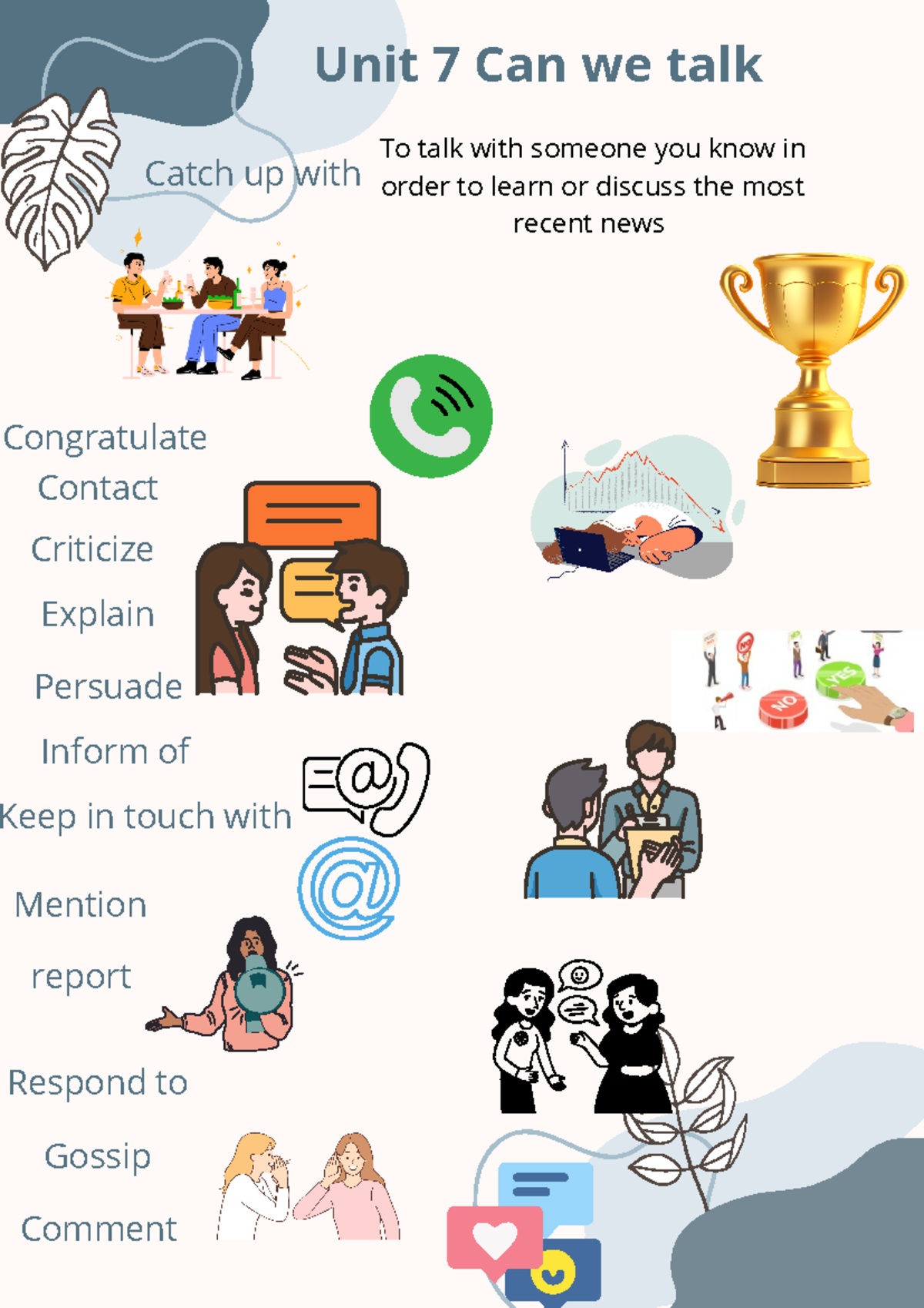 Unit 7 - Apuntes - Unit 7 Can we talk Catch up with To talk with ...