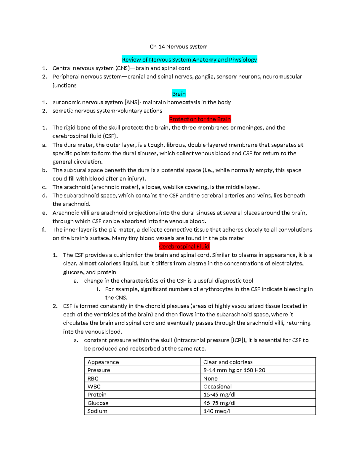 Ch 14 Nervous system-part 1 - Ch 14 Nervous system Review of Nervous System Anatomy and ...