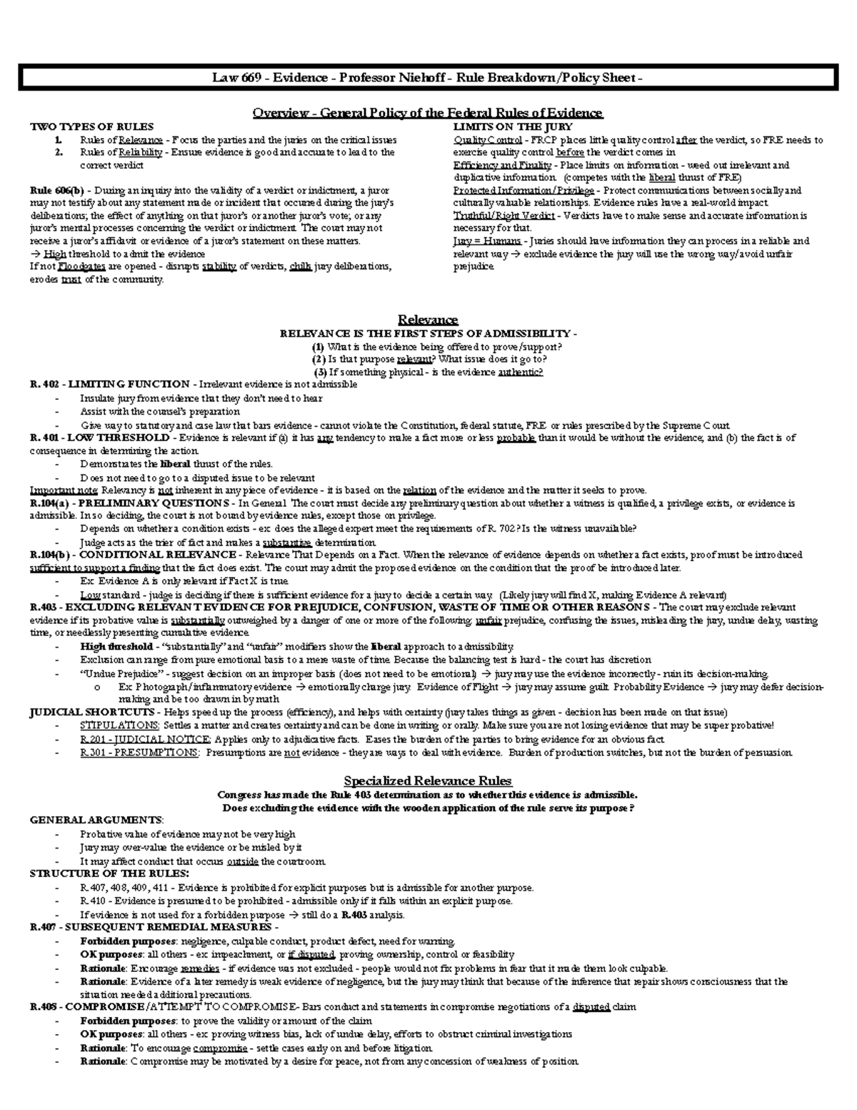 Evidence Rule List - Law 669 - Evidence - Professor Niehoff - Rule ...