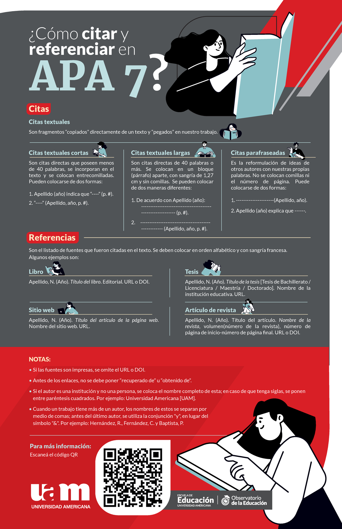 Infografía APA 7 - ¿Cómo citar y referenciar en Citas textuales Son ...