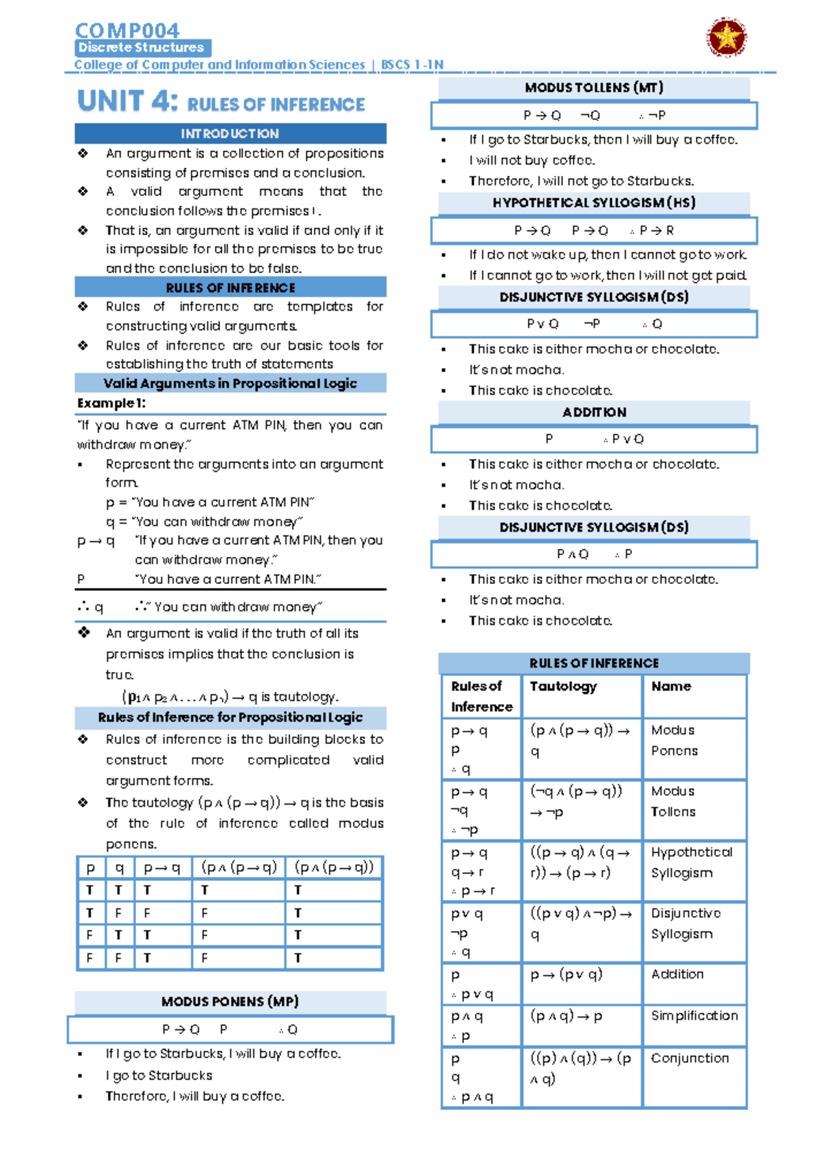 Discrete Structure - College of Computer and Information Sciences | BSCS 1-1N Discrete ...