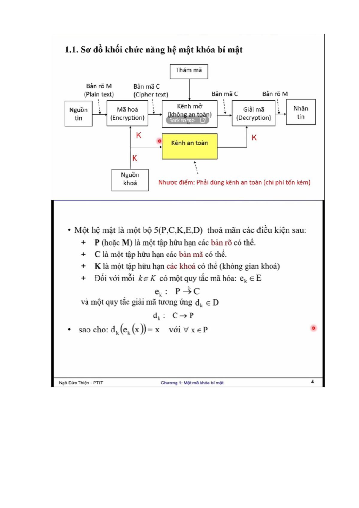 Mmhcs - pdf - 1. So dô khoi chúc näng hê mât khóa bí mât Thám mã Bán rô M Bán mã C (Plain text ...