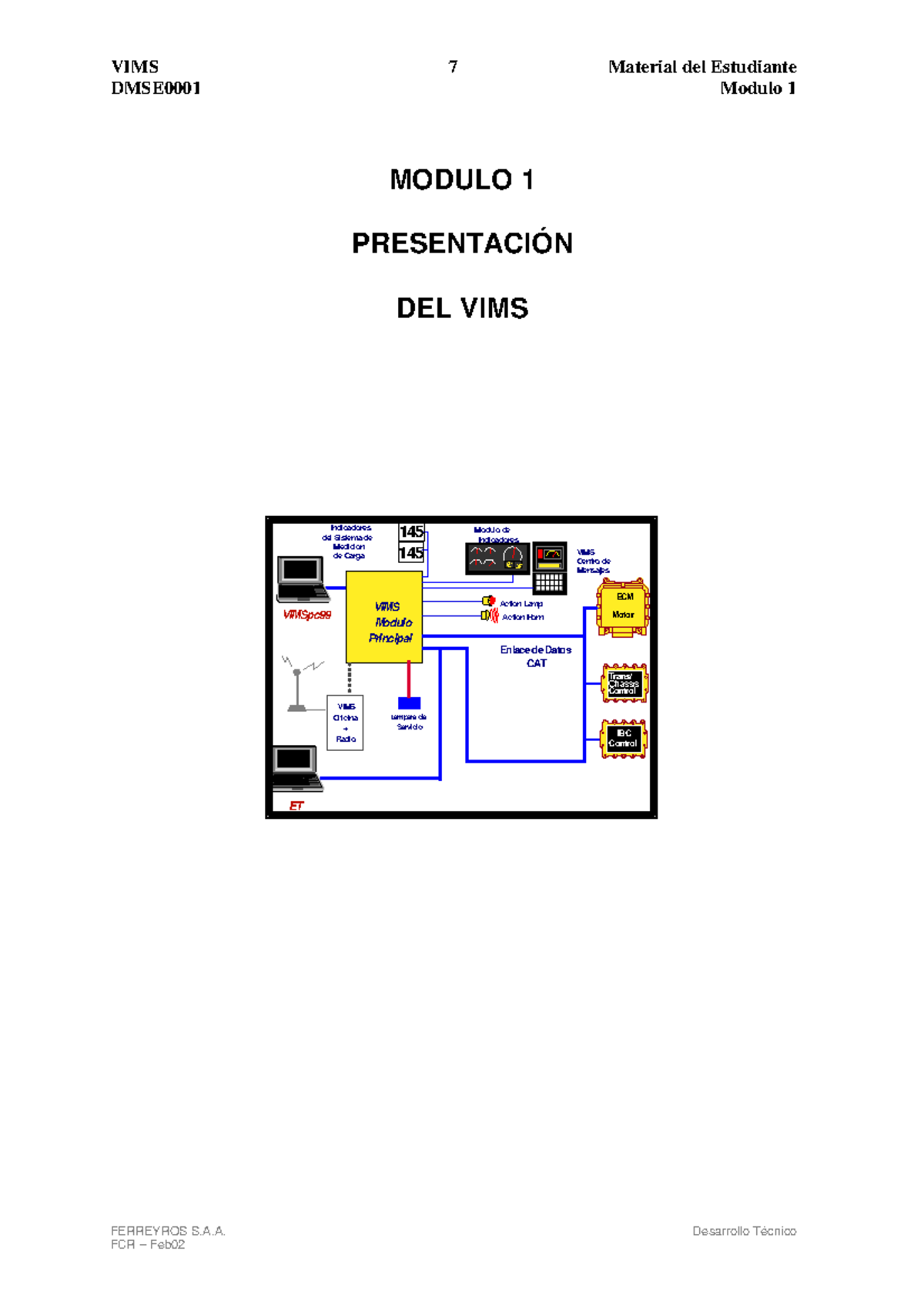 Curso VIMS Completo APLICACION Y USO MATERIAL ESTUDIANTE - VIMS 7 ...