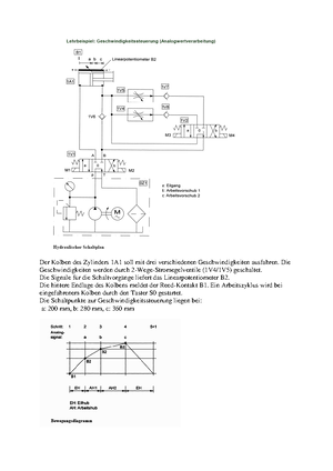 DIN 76-1 - Norm für Wellenende - DEUTSCHE NORM August DIN Deutsches Institut für Normung e. V ...