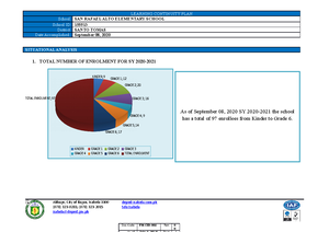Creative Writing module 3 - with Activities - Module 3 Reading and ...