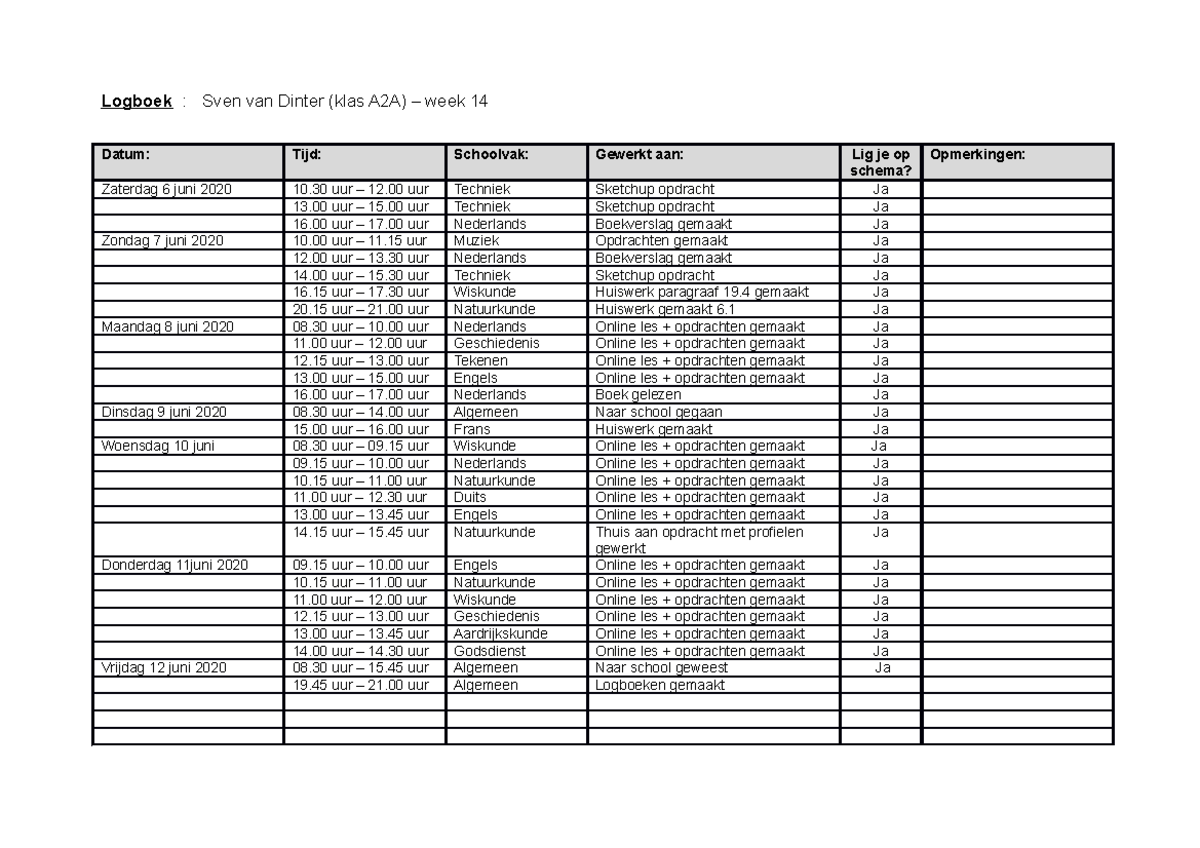 Logboek - week 24 - mijjn - Logboek : Sven van Dinter (klas A2A) – week ...