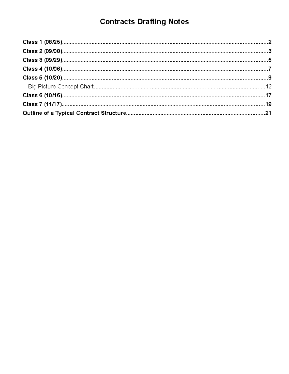 Contracts Drafting Notes - Contracts Drafting Notes CLASS 1 (08/25) A ...