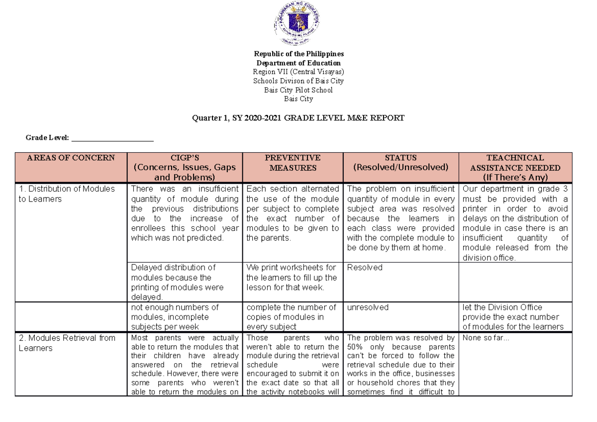 Grade Level M& E Report - Grade - III - Republic of the Philippines ...