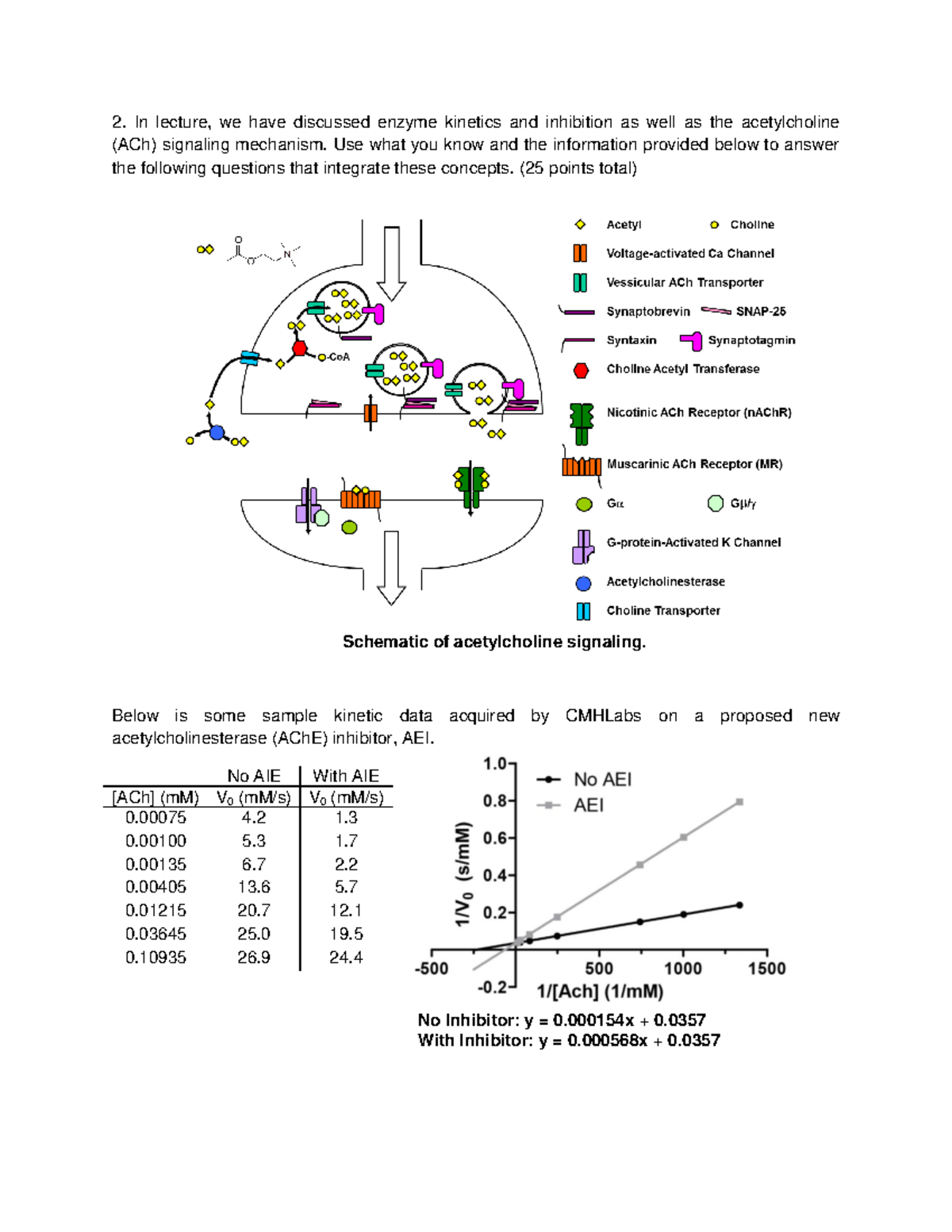 Chem251 S18 Exam4 Practice Problems Key - In lecture, we have discussed ...