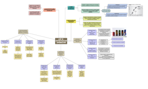 Marco Práctico DE UNA Investigacion - MARCO PRÁCTICO DE UNA ...