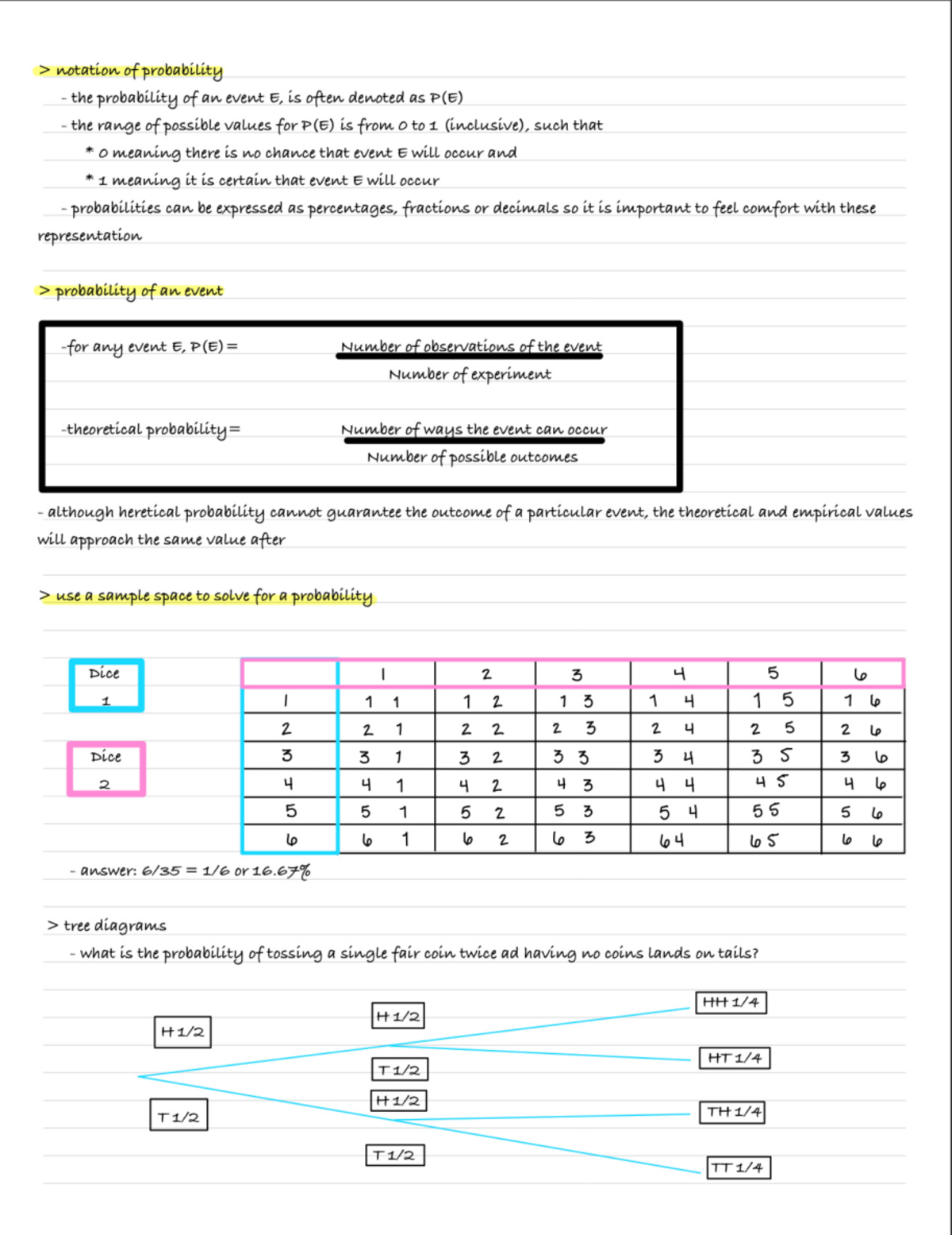 12 - This page of notes includes notation of probability, probability ...
