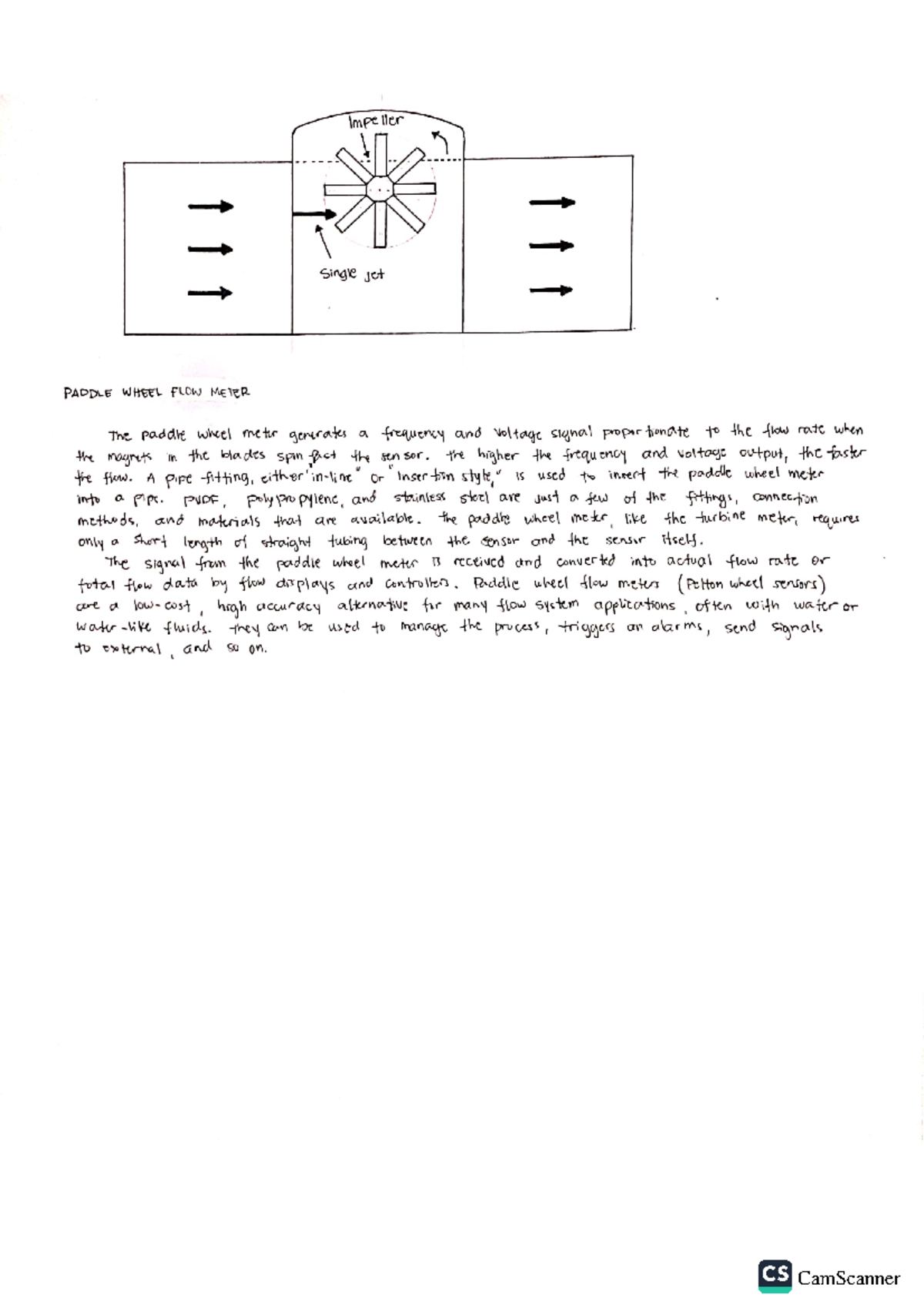 Fluid Dynamics Types Of Flow Meter 2 Mechanical Engineering