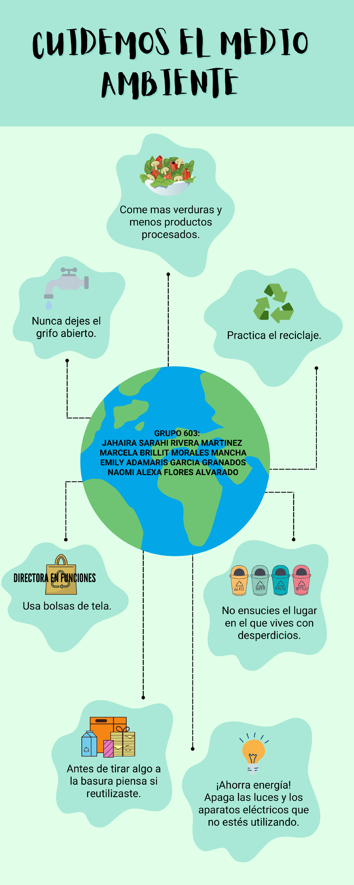 Tabloide Medio Ambiente - CUIDEMOS FL MEDIO AMBIENTE Come mas verduras ...