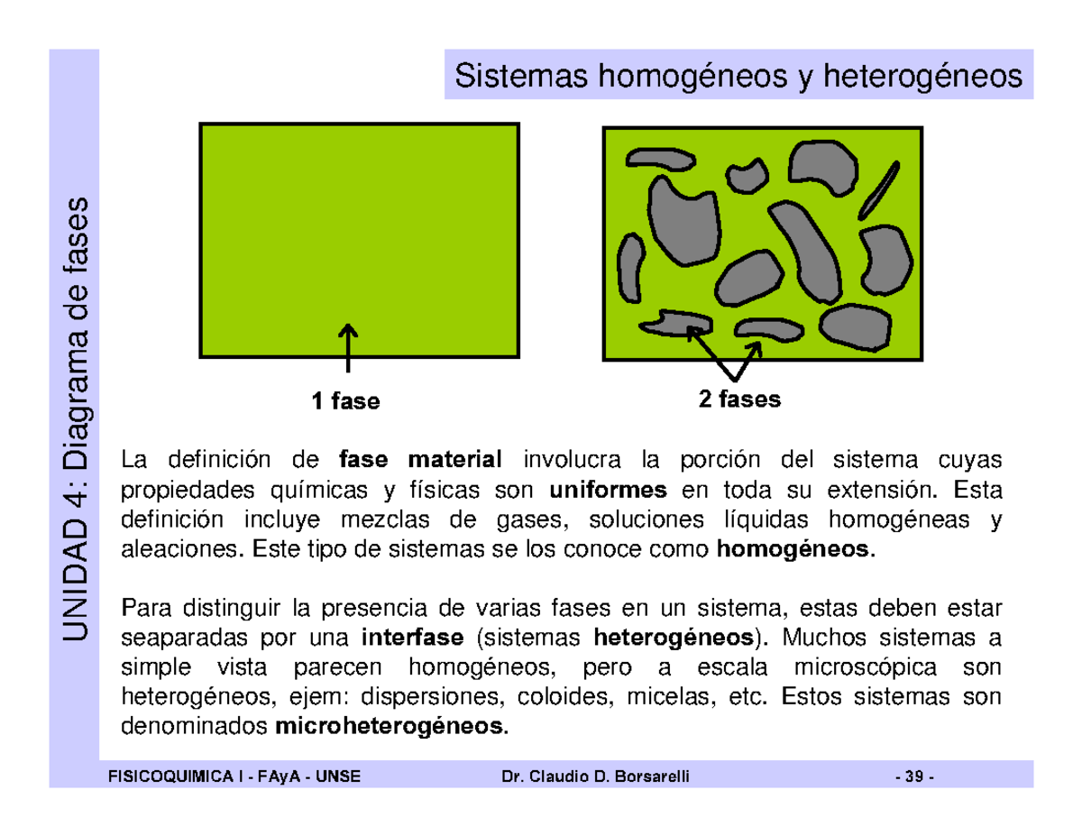 Unidad 4D - material - UNIDAD 4: Diagrama de fases Sistemas homogéneos ...
