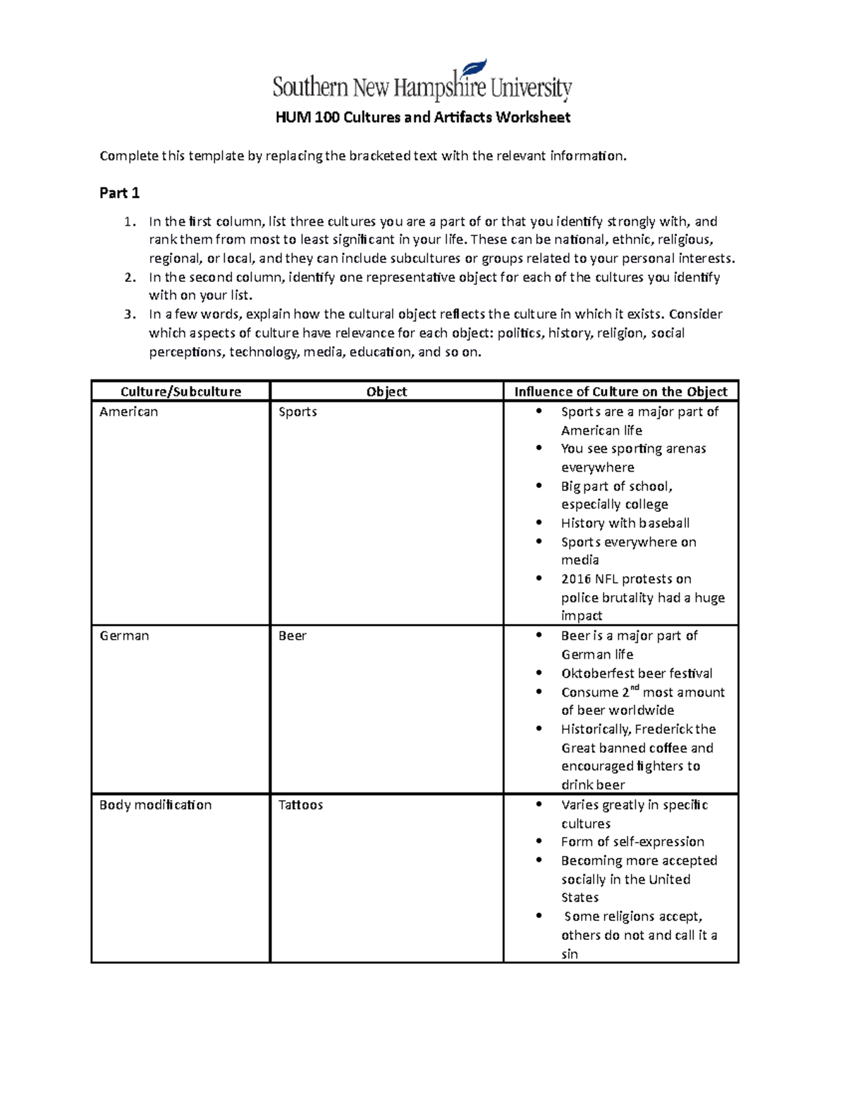 HUM 100 Cultures and Artifacts Worksheet - HUM 100 Cultures and ...
