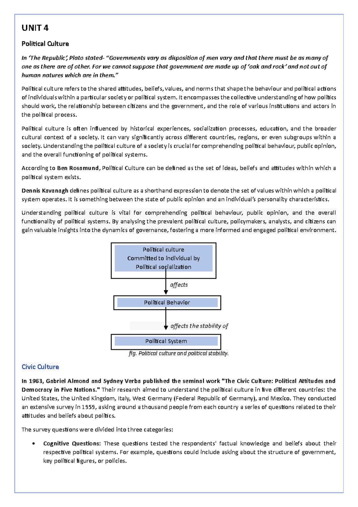 Unit 4 - Comparative politics - UNIT 4 Political Culture In ‘The ...