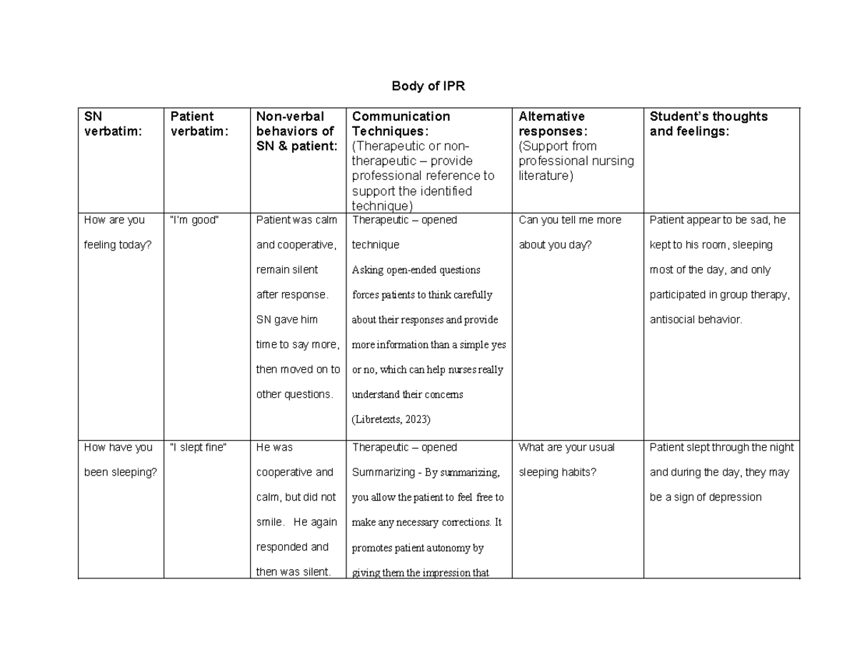 Mental health IPR guide - Body of IPR SN verbatim: Patient verbatim ...