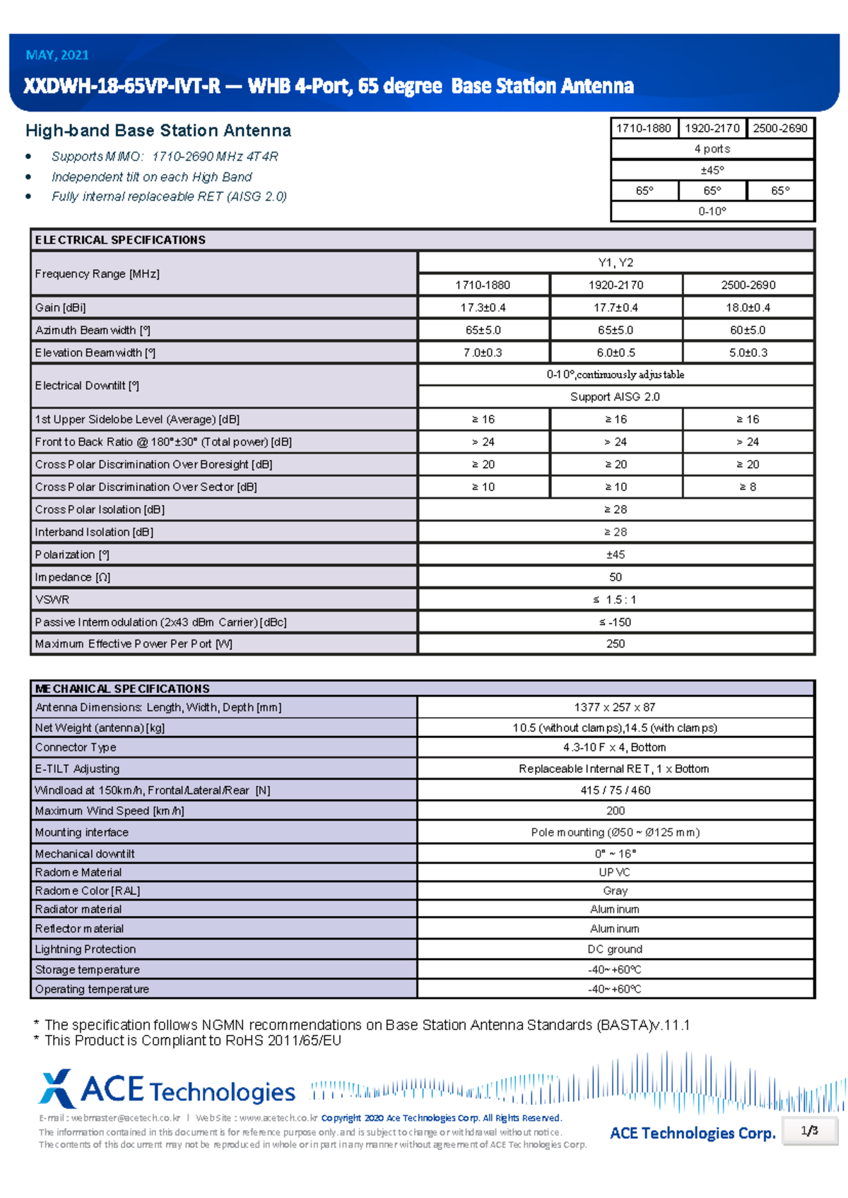 17. Specification sheet Anten WB 4 port - The information contained in ...