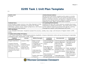 D295 Task 4 - E-Learning Experience Task 4 - Jessica Lyons D295 Task ...