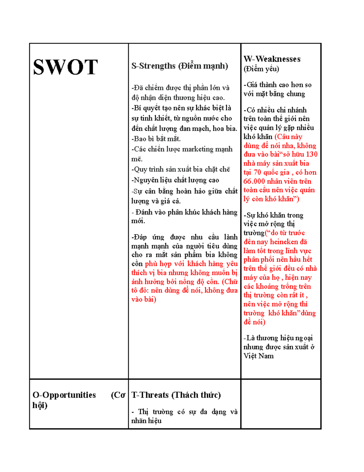 Đông Quân- sửa bài lần 2 - asda - SWOT S-Strengths (Điểm mạnh) -Đã ...