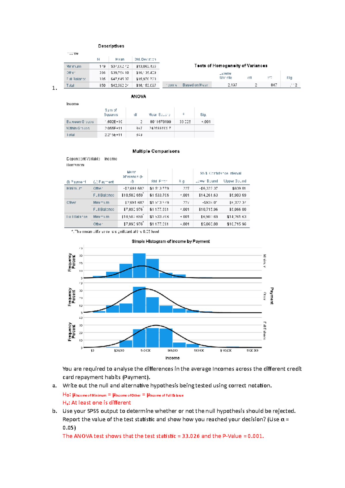 BSNS 112 Assignment 4 - 1. You are required to analyse the differences in the average Incomes ...