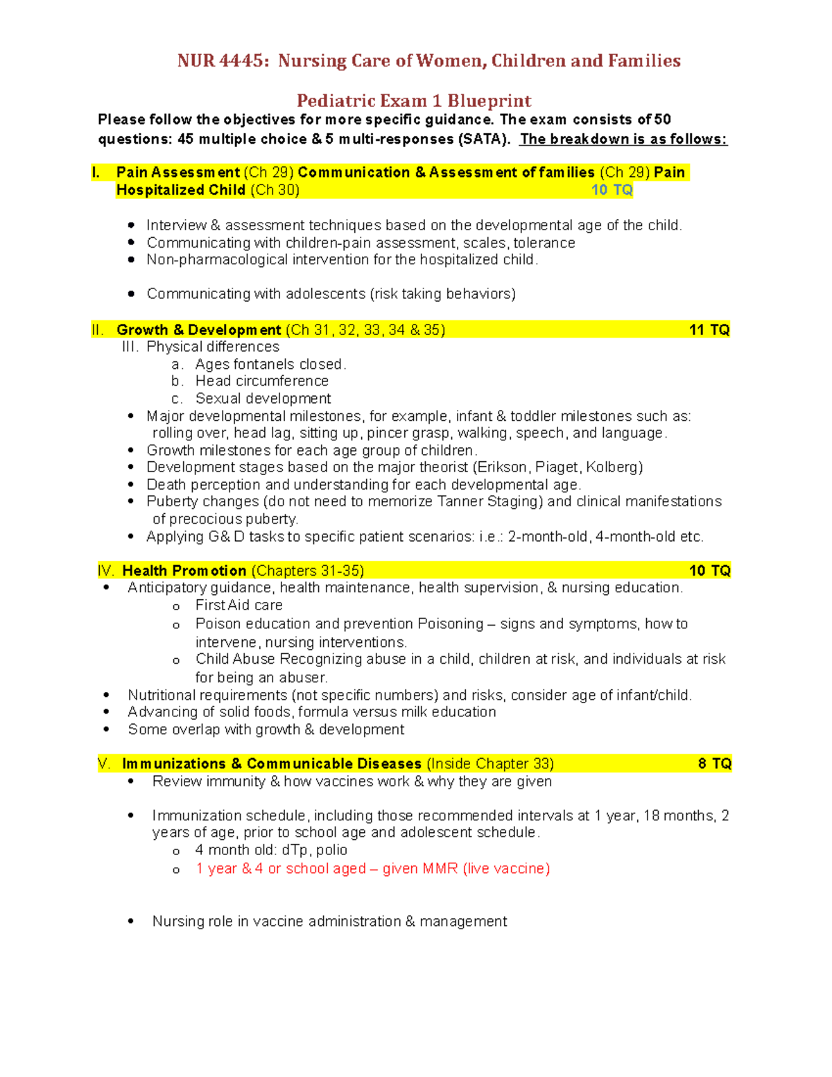 Pediatric Exam 1 Blueprint Fall 23 - NUR 4445: Nursing Care of Women ...