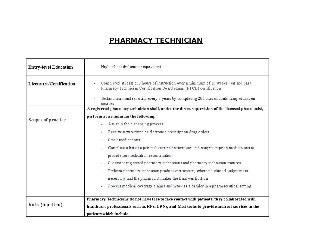 Pharmacy Tech - pharmaceteutical role - PHARMACY TECHNICIAN Entry-level ...