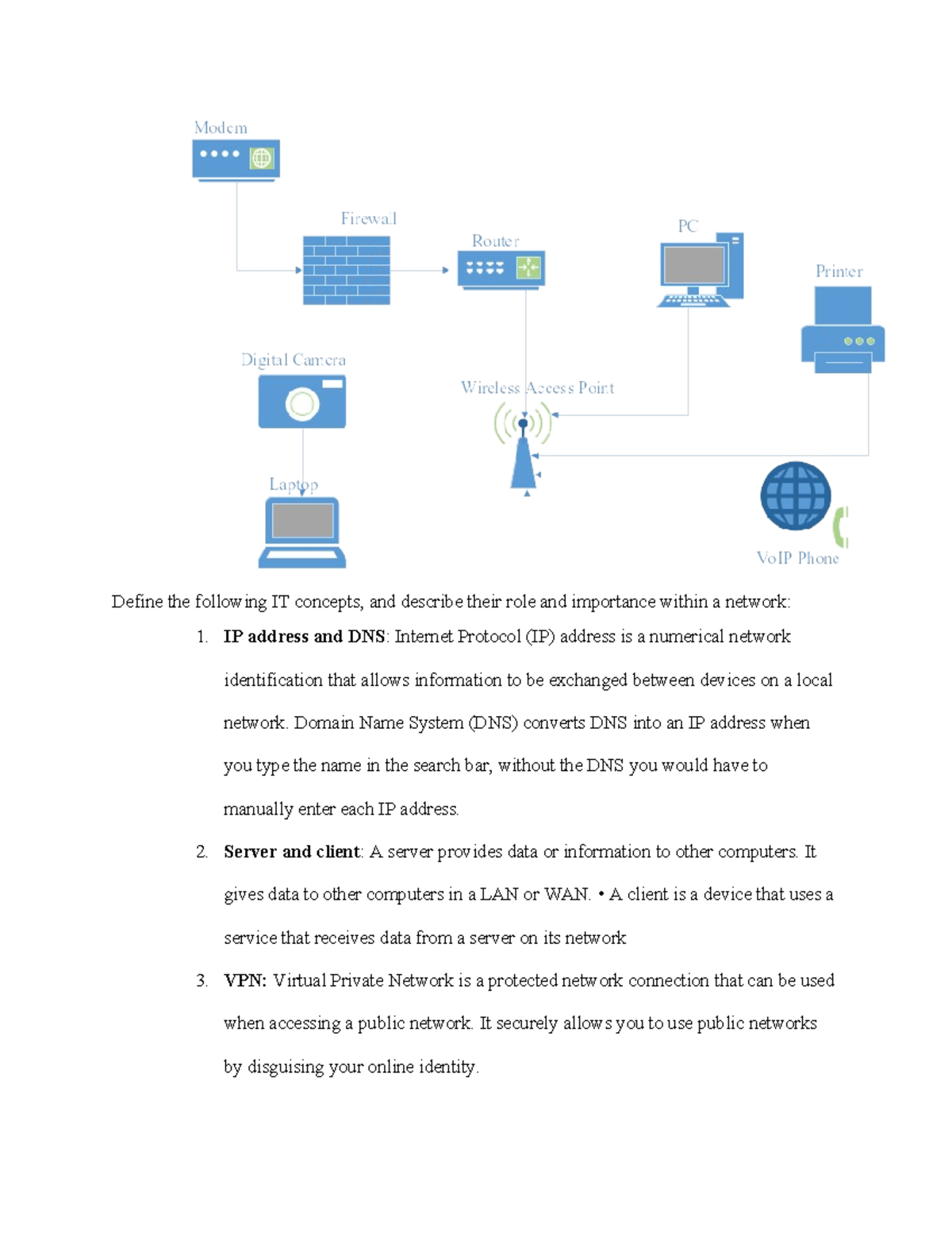 IT 200 Module 3-2 - Define the following IT concepts, and describe ...