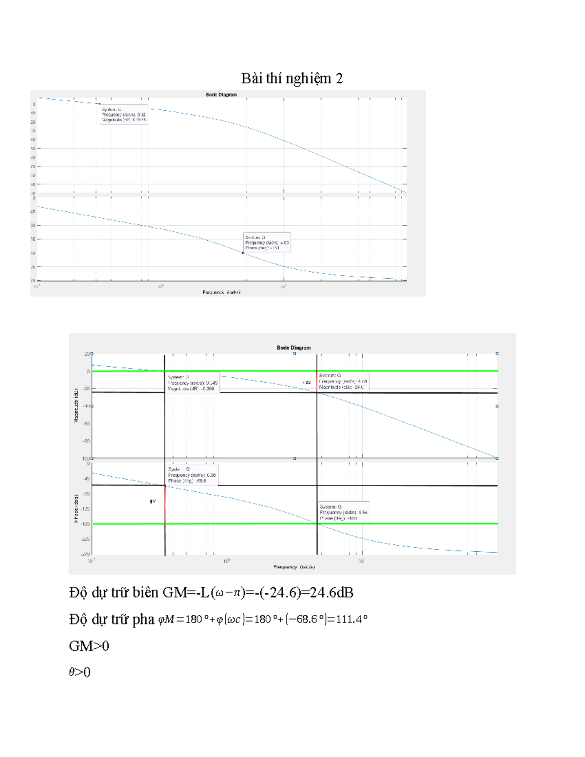 Bài thí nghiệm 2 - nmlt iuh - Bài thí nghiệm 2 Độ dự trữ biên GM=-L( ω−π)=-(-24)=24 Độ dự trữ ...
