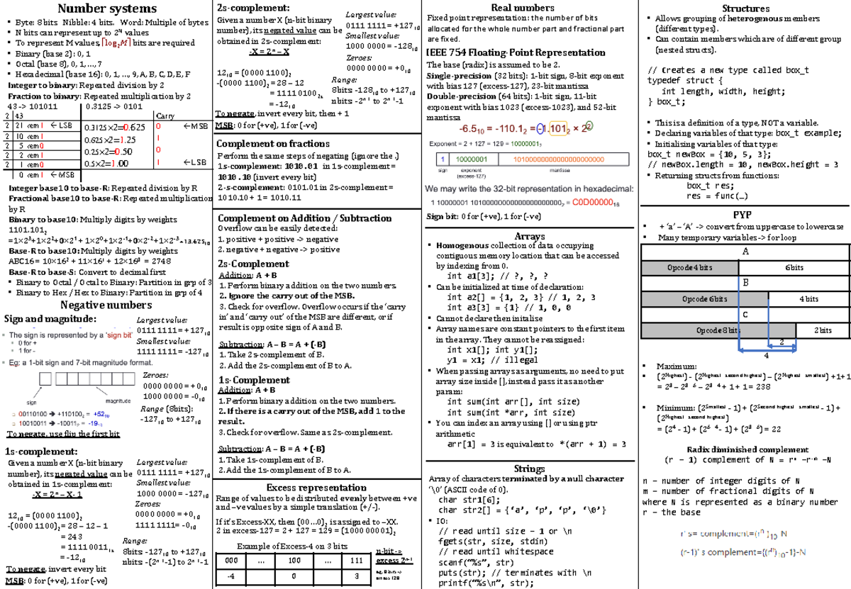 Cs2100 midterms - 2 Complement on Addition / Subtraction Given a number X (n-bit binary number ...