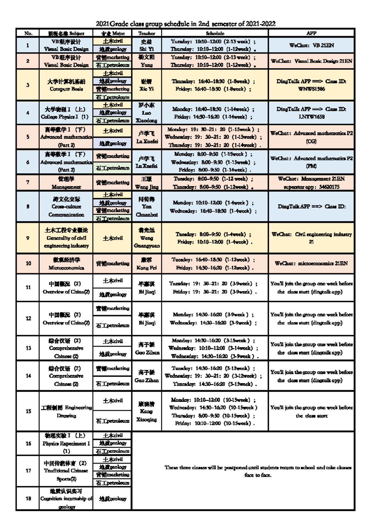 21EN116 . Paul explained that the most important thing about these ...