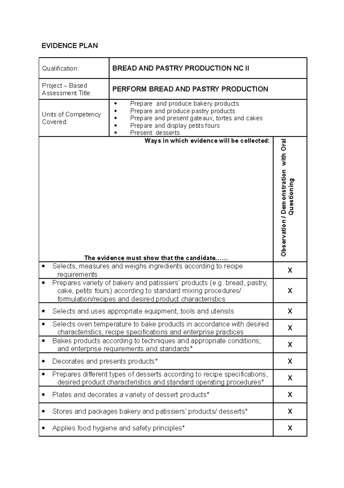 Assessment Guide - Handouts - EVIDENCE PLAN Qualification: BREAD AND ...