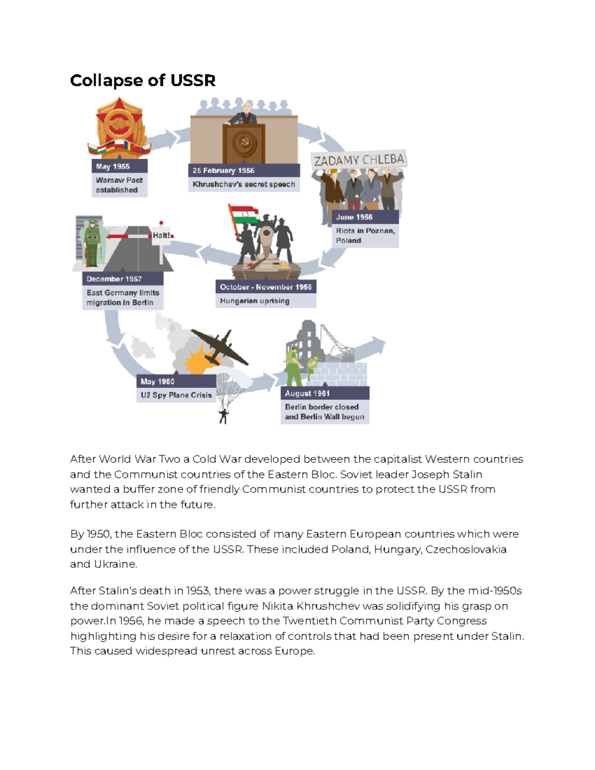 CORE 6 - igcse - Collapse of USSR After World War Two a Cold War ...