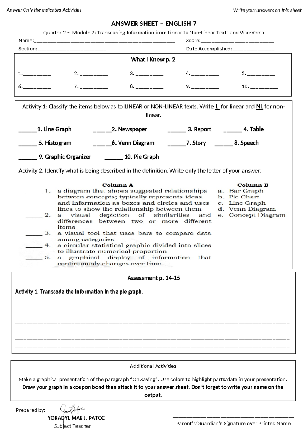 Module 7 Answer - ANSWER SHEET – ENGLISH 7 Quarter 2 – Module 7: Transcoding Information from ...