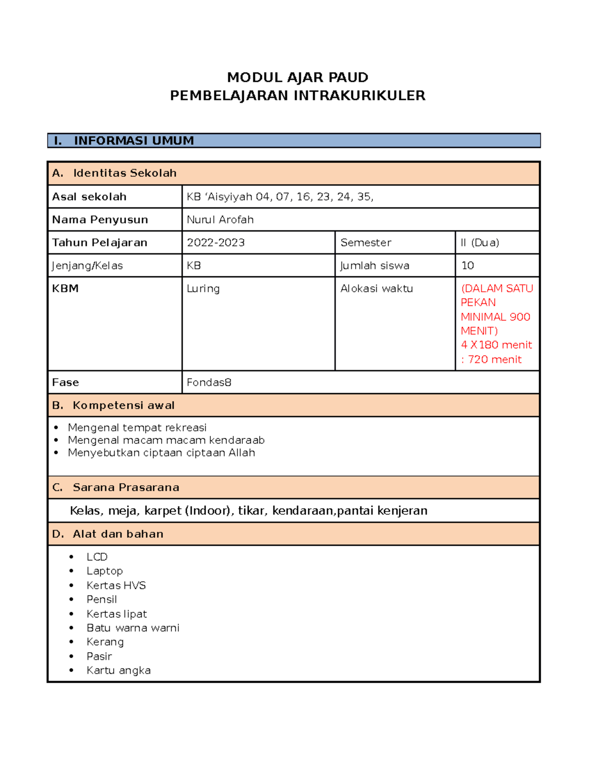 Model Ajar 1 TK A (Kurmer) - MODUL AJAR PAUD PEMBELAJARAN ...