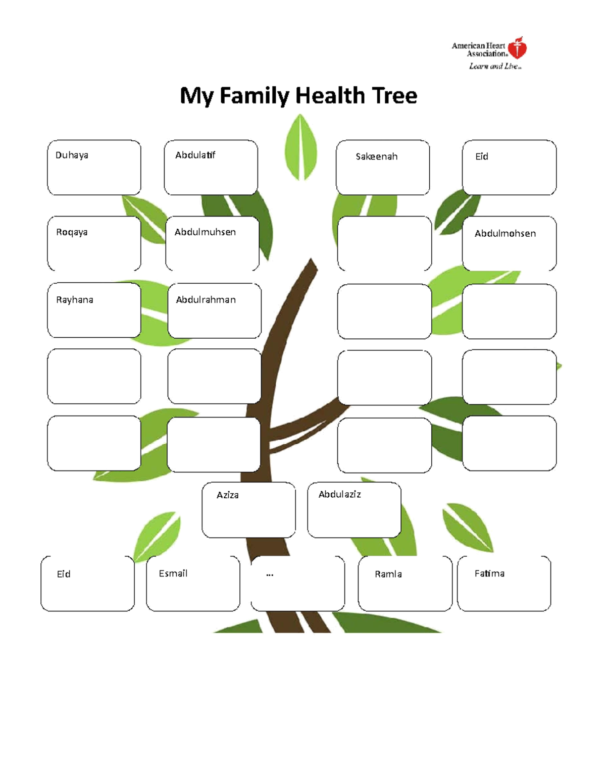 Family Health Tree - My Family Health Tree Eid Esmail ... Ramla Fatima ...