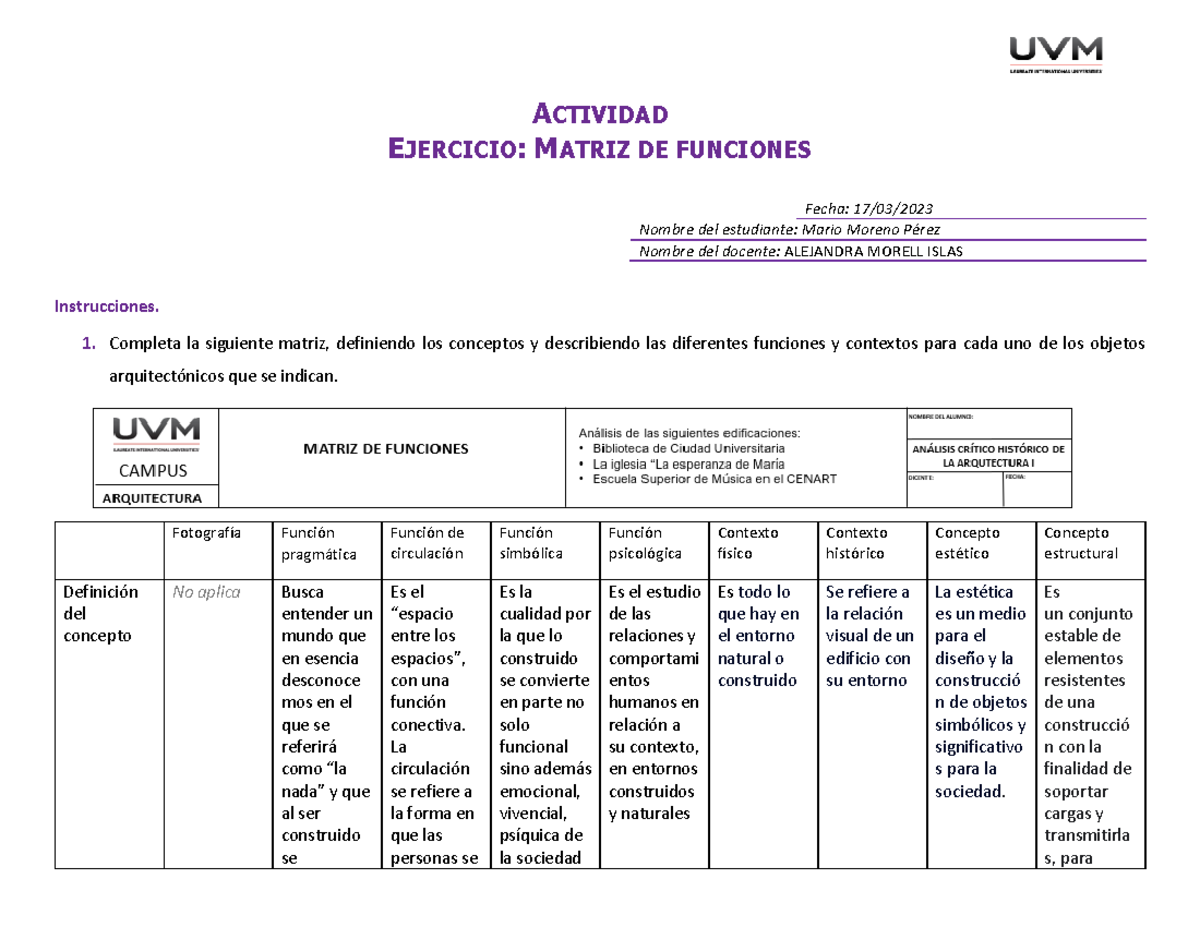 A4 Matriz de funciones - ACTIVIDAD EJERCICIO: MATRIZ DE FUNCIONES Fecha ...
