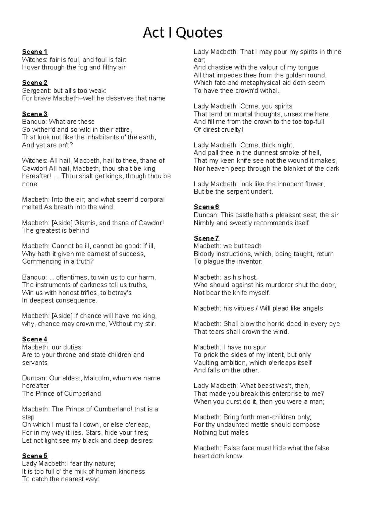 Act I quotes - Act I Quotes Scene 1 Witches: fair is foul, and foul is ...