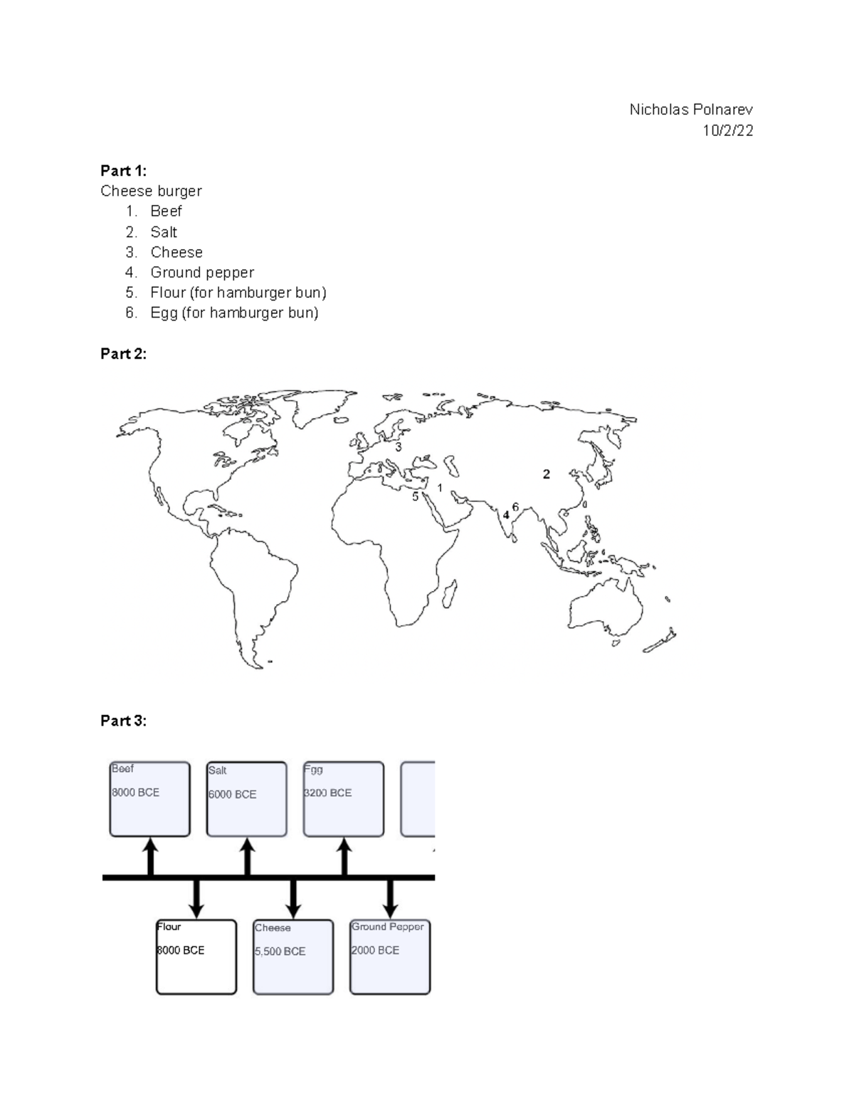 Assignment 1 - Nicholas Polnarev 10/2/ Part 1: Cheese burger 1. Beef 2 ...