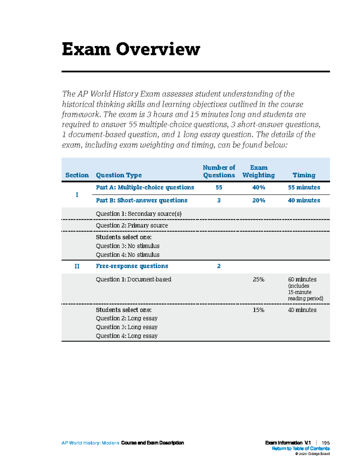Exam Overview page 1 - Instructor given exam notes. - ([DP 2YHUYLHZ ...