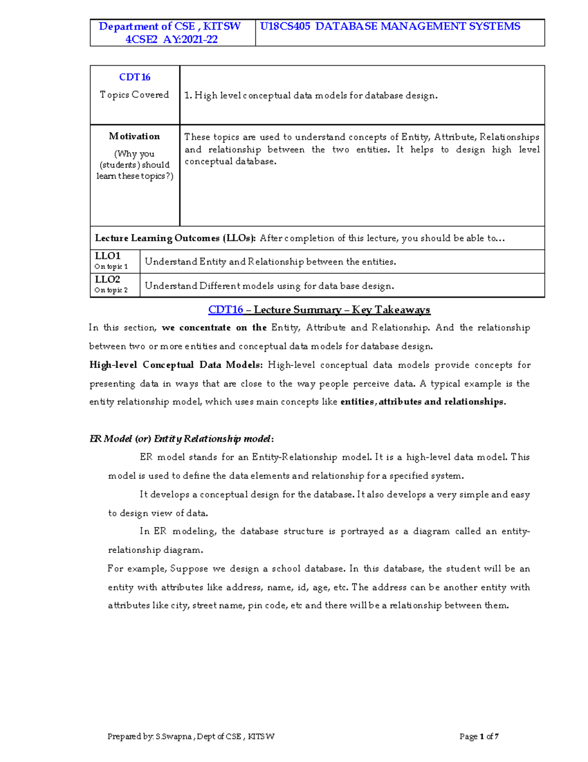 Dbms Cdt16 Summary 4cse2 Ss 2021 22 4cse2 Ay2021 Cdt Topics Covered 1 High Level Conceptual