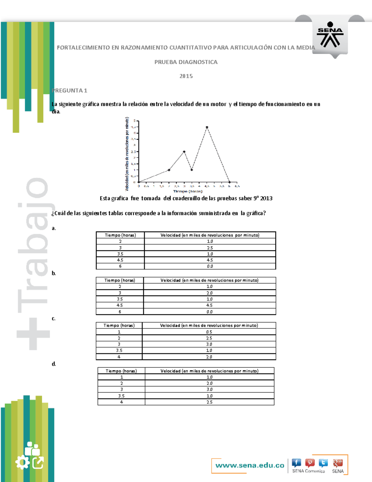 Actividad 2 Prueba DE Ingreso Razonamiento Cuantitativo ...