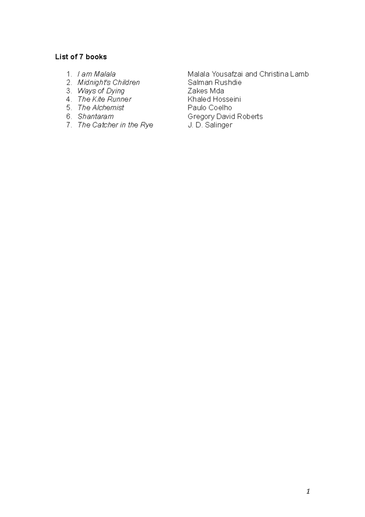 Book Discussion For Grade 12 IEB English List Of 7 Books I Am Malala book-discussion-for-grade-12-ieb-english-list-of-7-books-i-am-malala