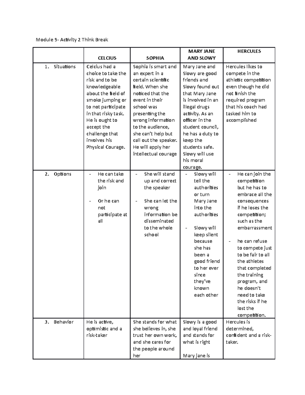M9erthics - module 9 - Ethics - UE - Studocu
