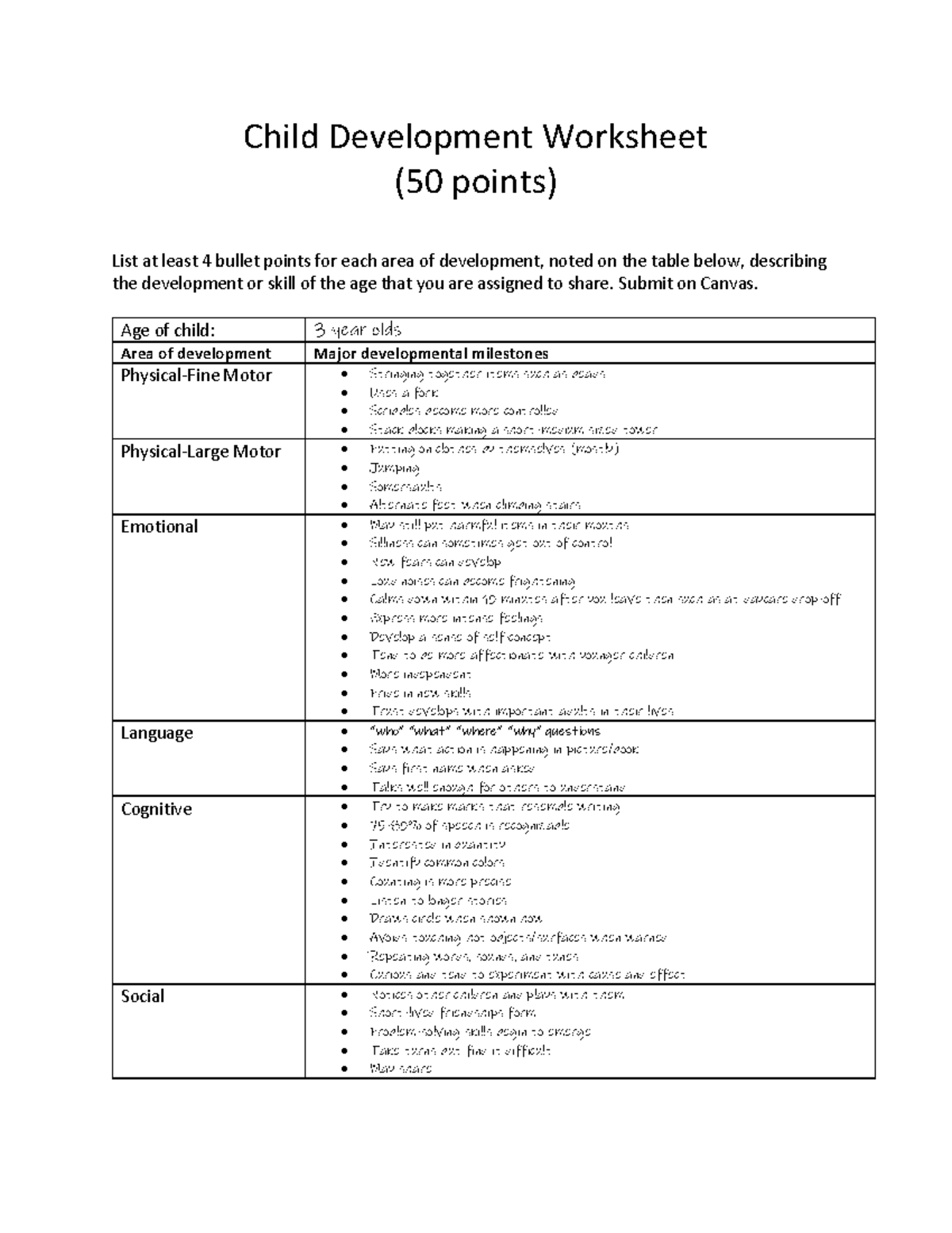 EDEC 2600 Child Development Worksheet - Child Development Worksheet (50 ...