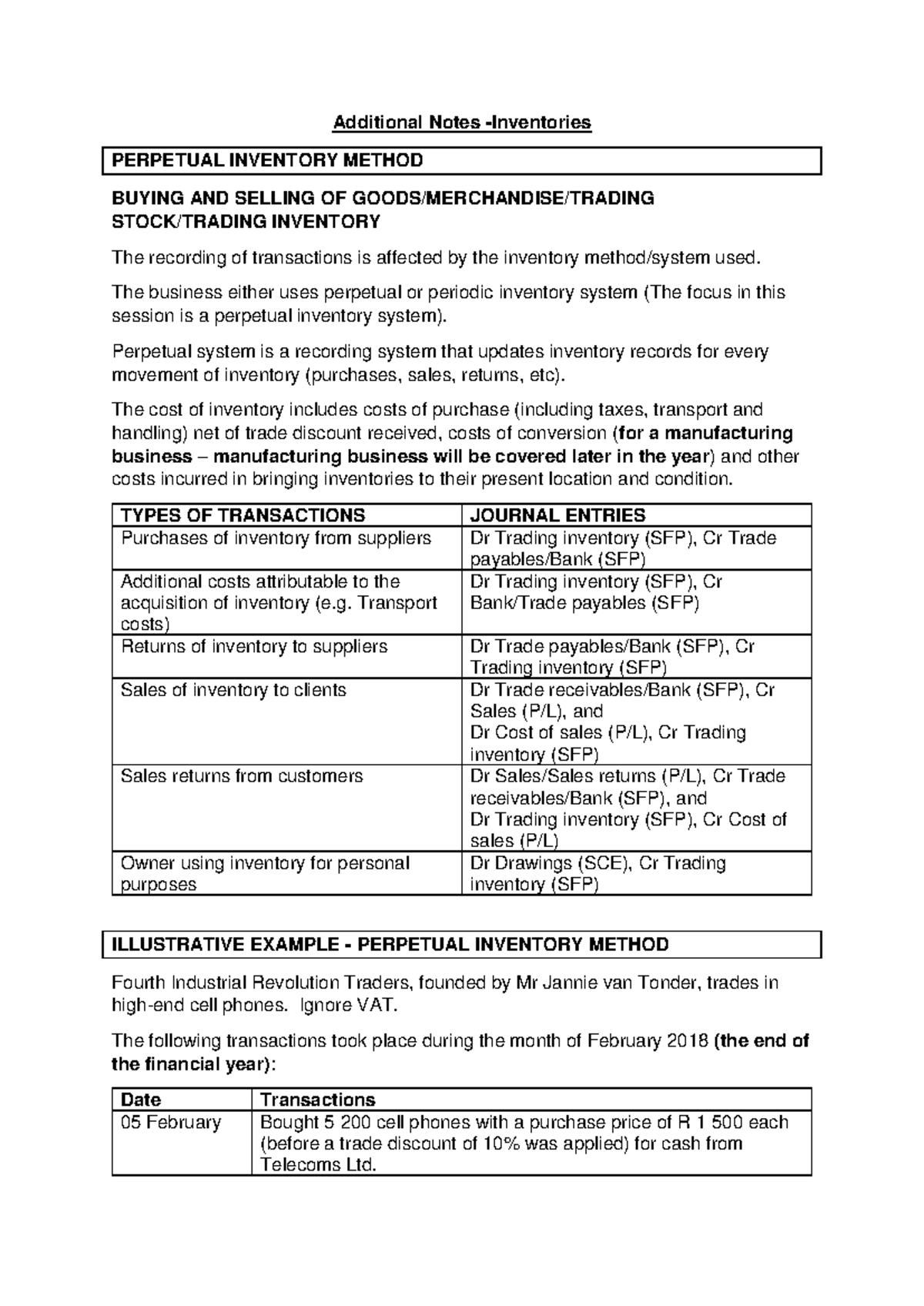Additional Notes-Notes for Inventory - Additional Notes - Inventories ...